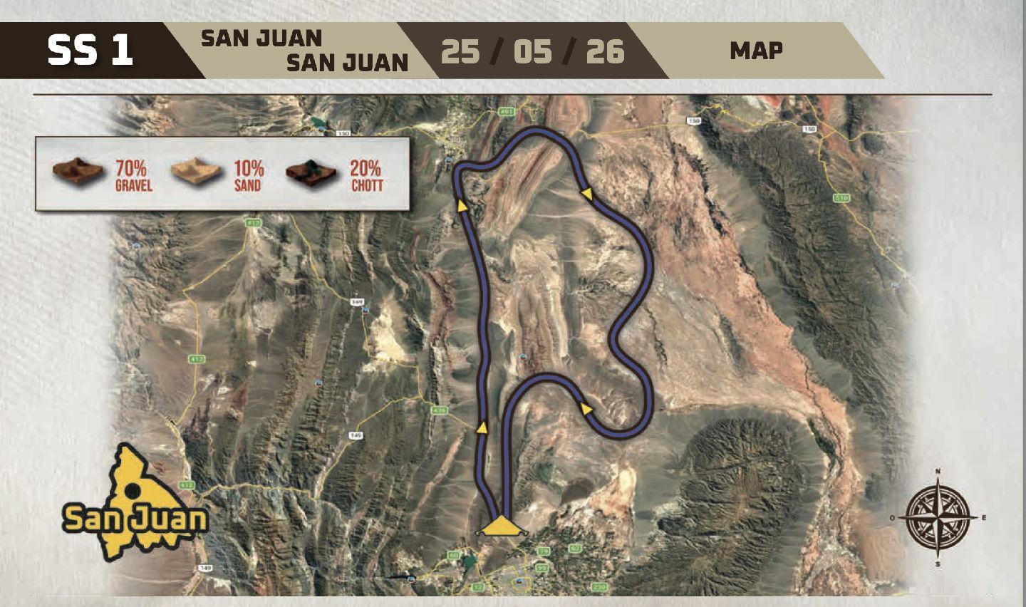 Etapa 1 del Desafío Ruta 40 2026: cañadones y salar veloz en San Juan