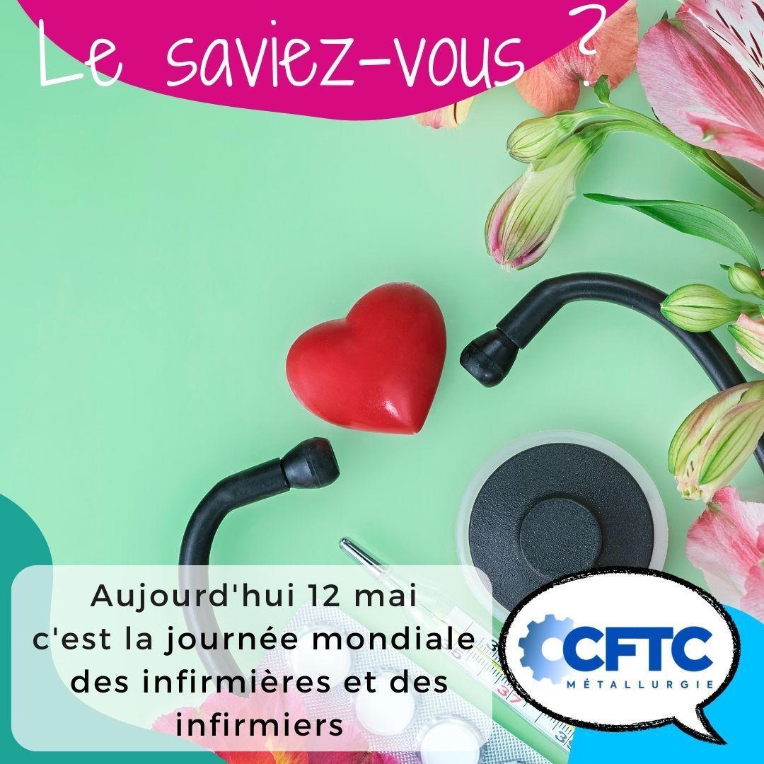 Le saviez-vous ? Journée mondiale des infirmières