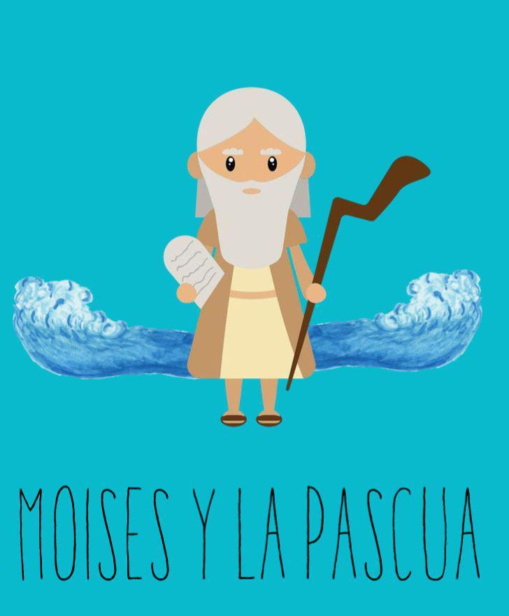 Moises y la Pascua