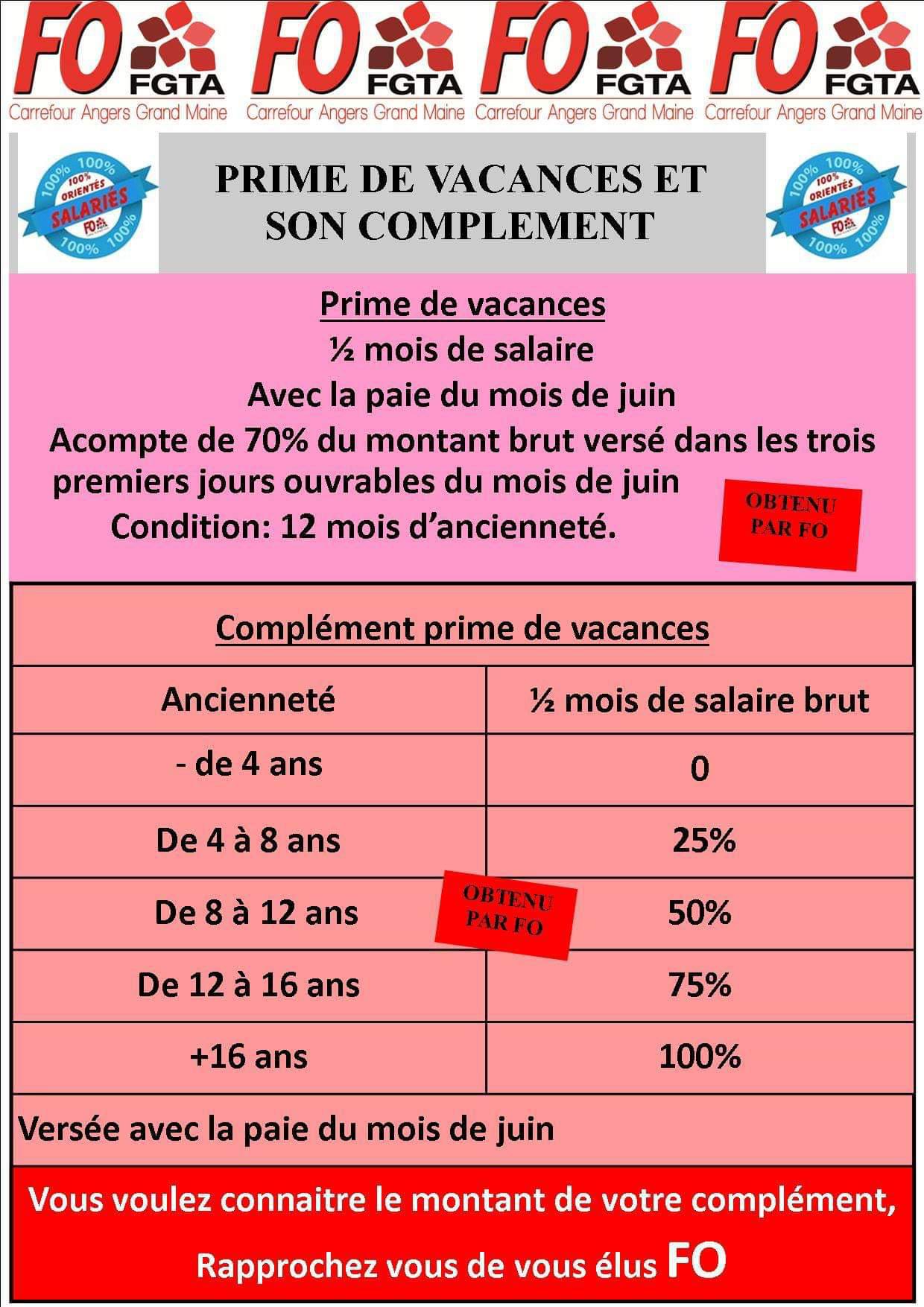 Prime de vacances et Complément de Prime de vacances