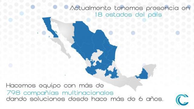 Conoce más de Catch Consulting